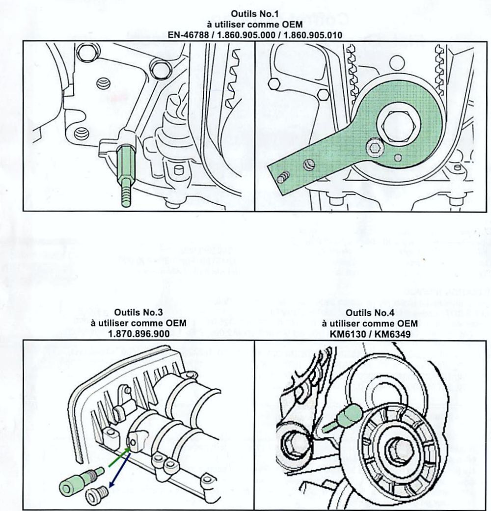 Kit calage distribution Fiat ALFA 1,9 JTD 16V und 2,4 JTD